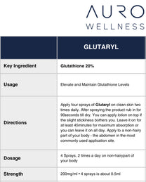 Auro Wellness Glutaryl (transdermal glutathione spray) – Centre de ...